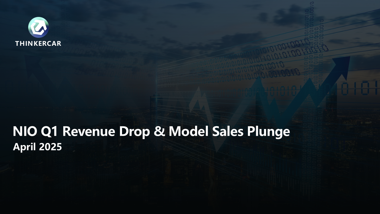 NIO Q1 Revenue Drop & Model Sales Plunge – ThinkerCar