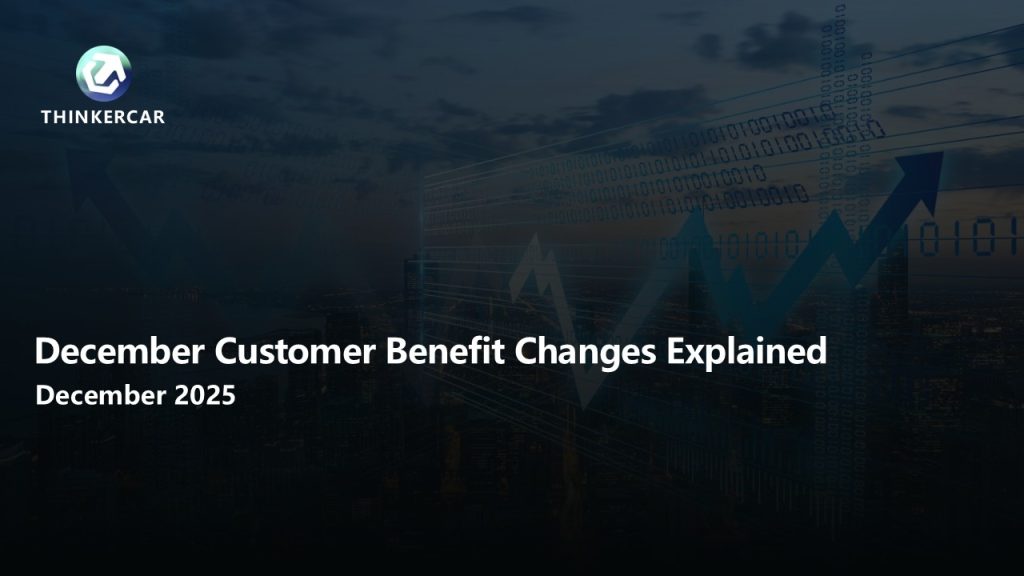 About Us – ThinkerCar