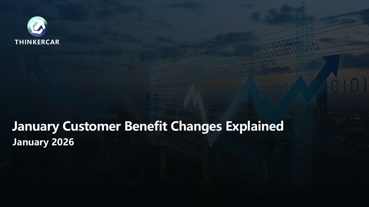 January Customer Benefit Changes Explained – ThinkerCar
