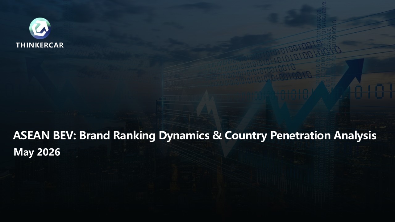 ASEAN BEV: Brand Ranking Dynamics & Country Penetration Analysis ...